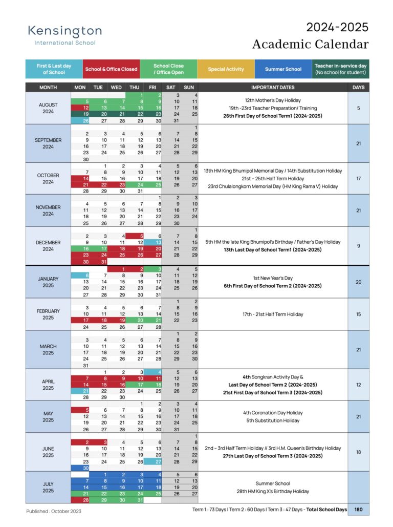 Kensington Public School Calendar 2024-2025 [District]
